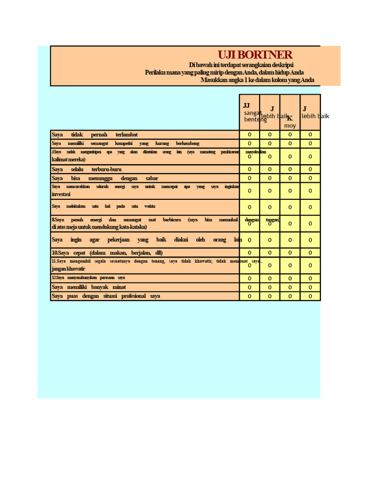 Tes Kepribadian Bortner 16-7-09 | PDF
