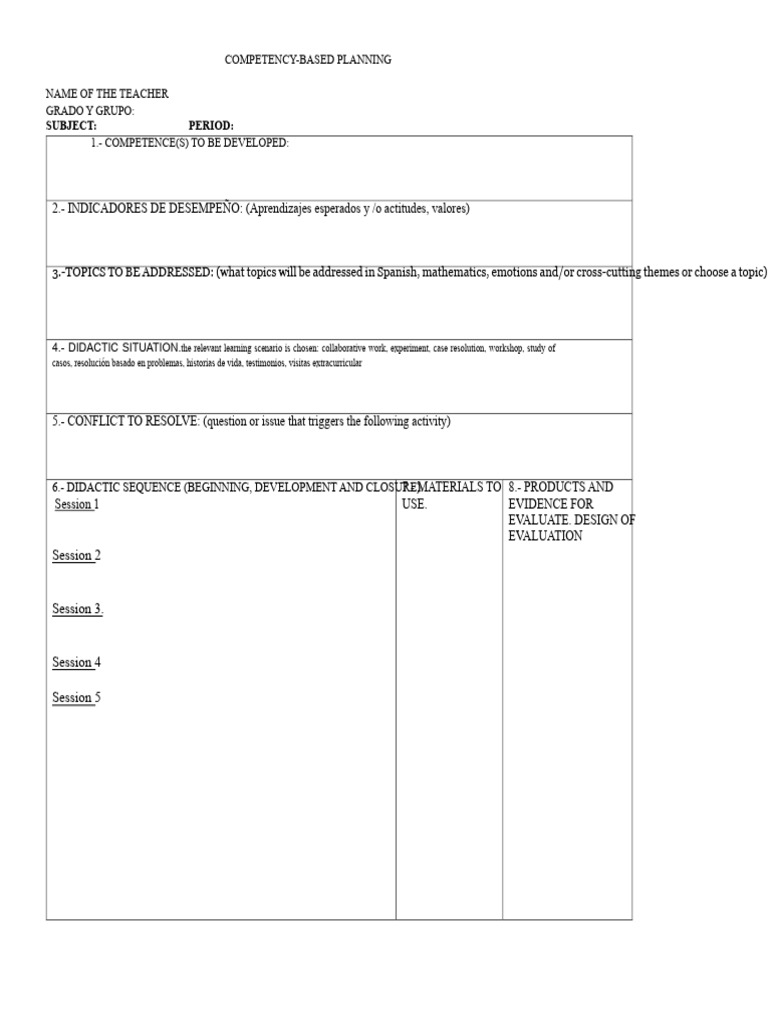 Competency Planning Format Okis | PDF