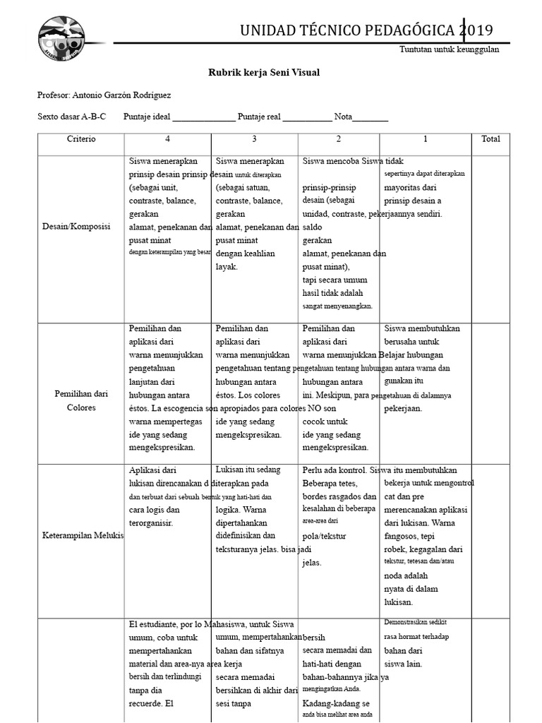 Rubrik Seni Visual Kelas Lima | PDF