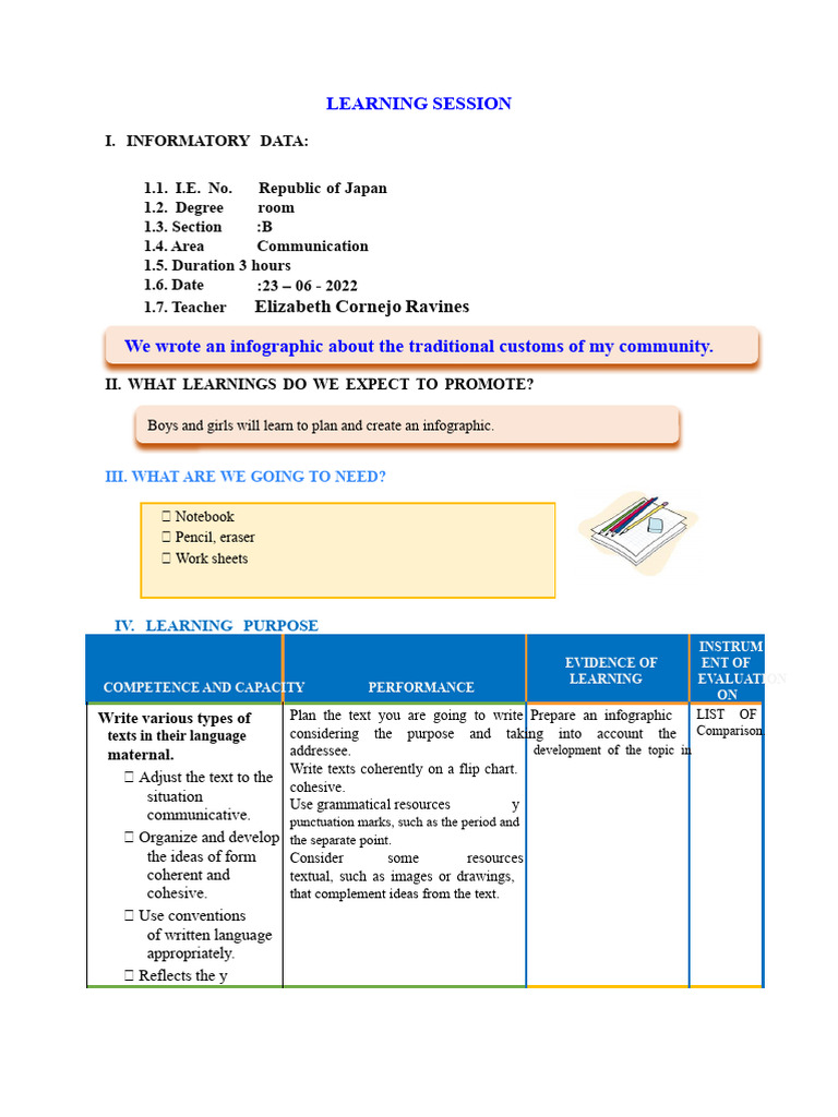 Session June 23 Communication | PDF | Infographics | Learning