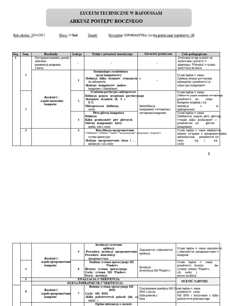 P F2-F3-F5 | PDF