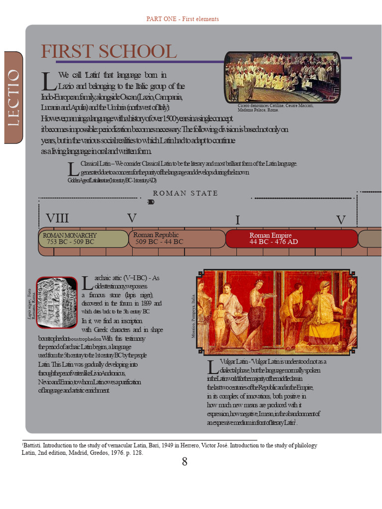 Timeline of The Development of Latin | PDF | Latin | Ancient Rome
