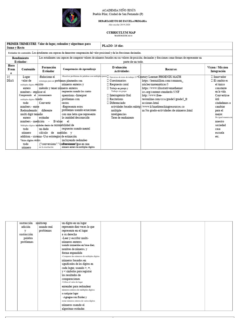Currículo Mapa Matemáticas 4 | PDF | Sustracción | Matemáticas