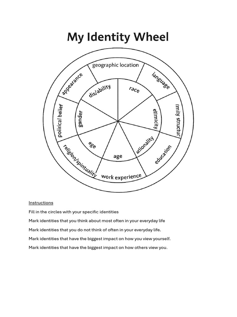 My Identity Wheel Worksheet | PDF