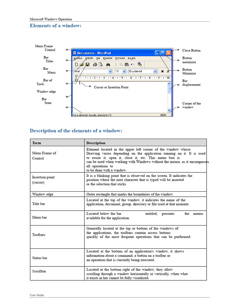 Elements of A Window | PDF | Window (Computing) | Button (Computing)