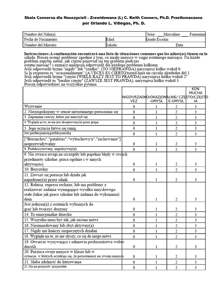 Skala Connersa dla Nauczycieli | PDF