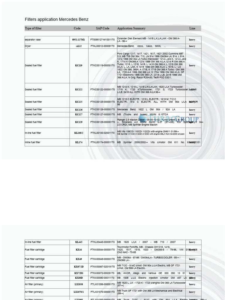 MAHLE Filters Catalog | PDF