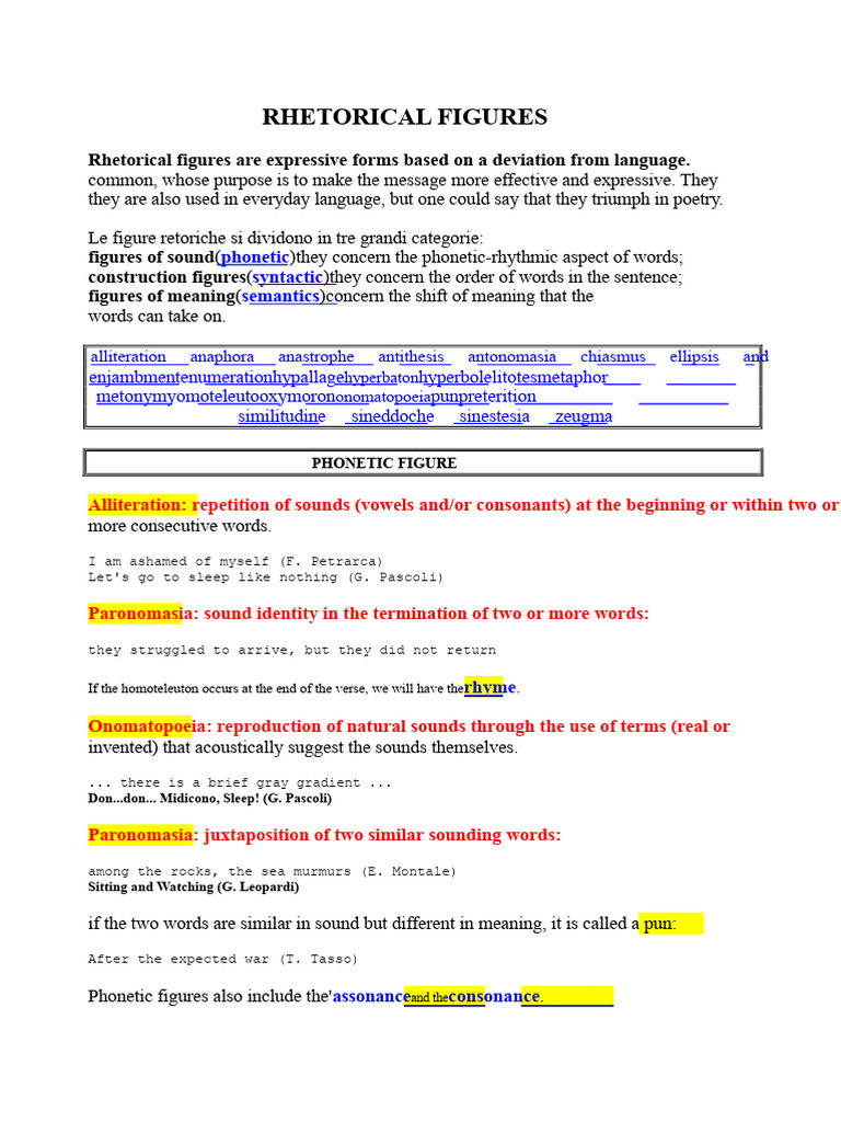 The Rhetorical Figures PDF | PDF | Metaphor | Word