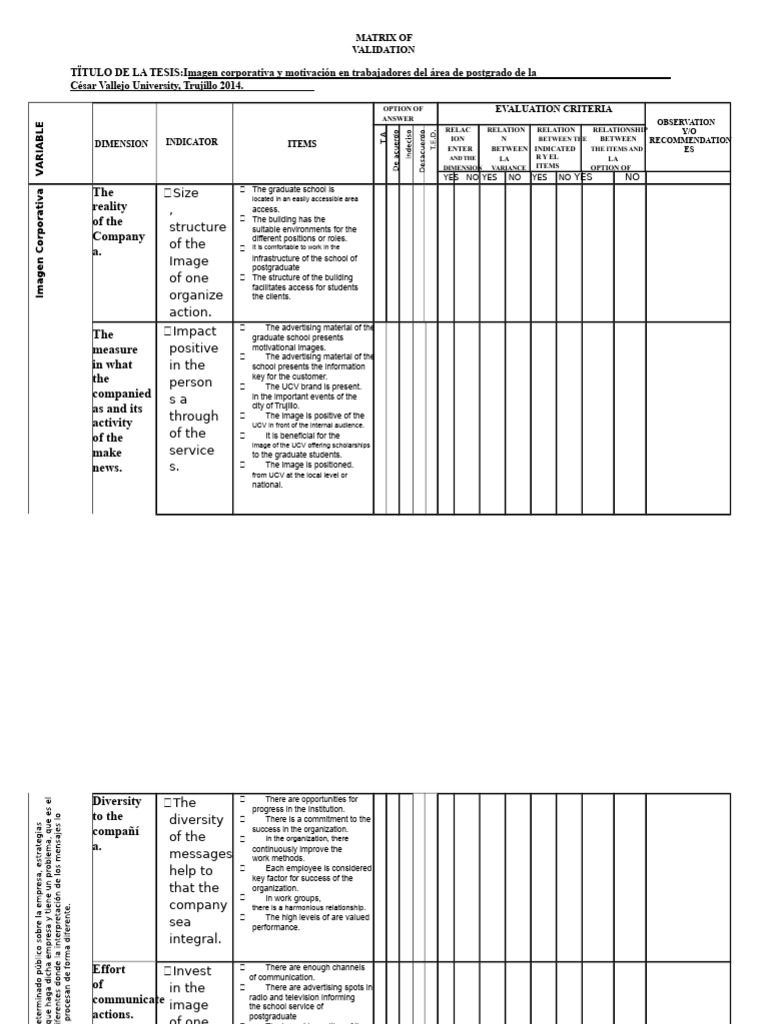 Validation Matrix Of Instruments Pdf Communication Business
