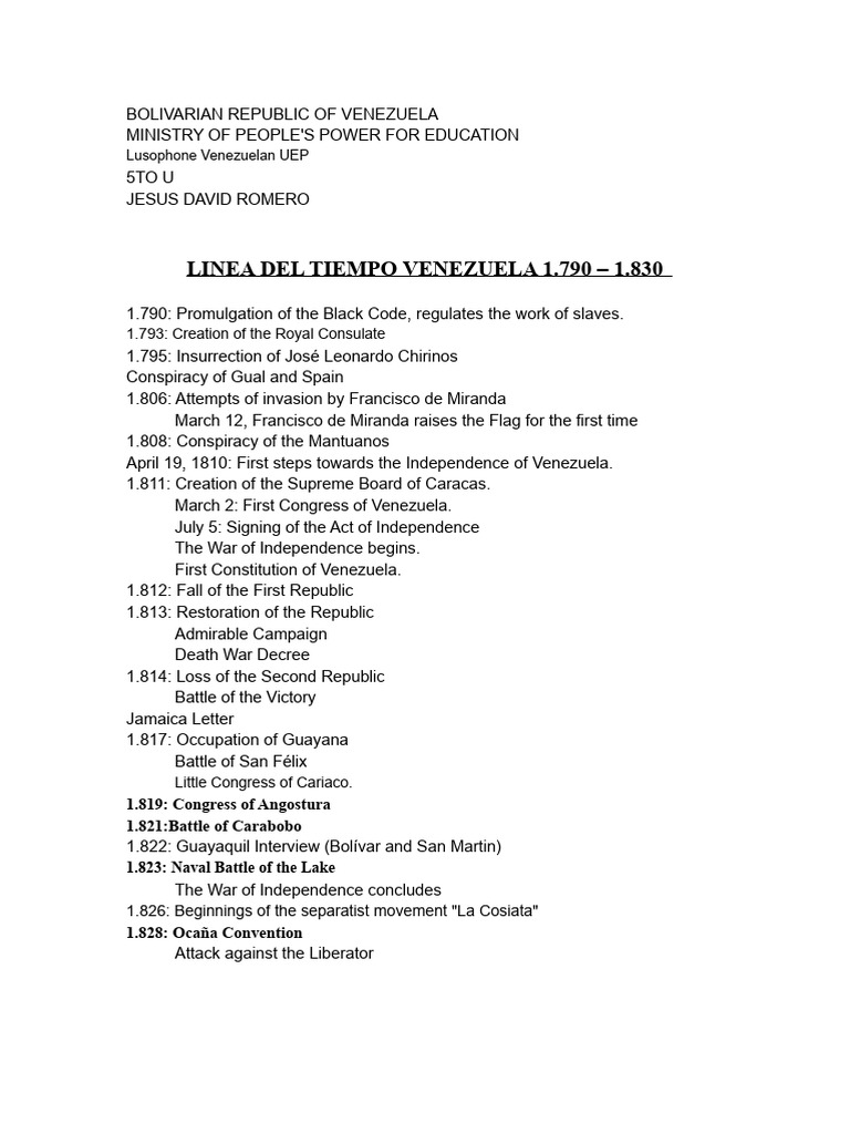 Timeline of Venezuela | PDF