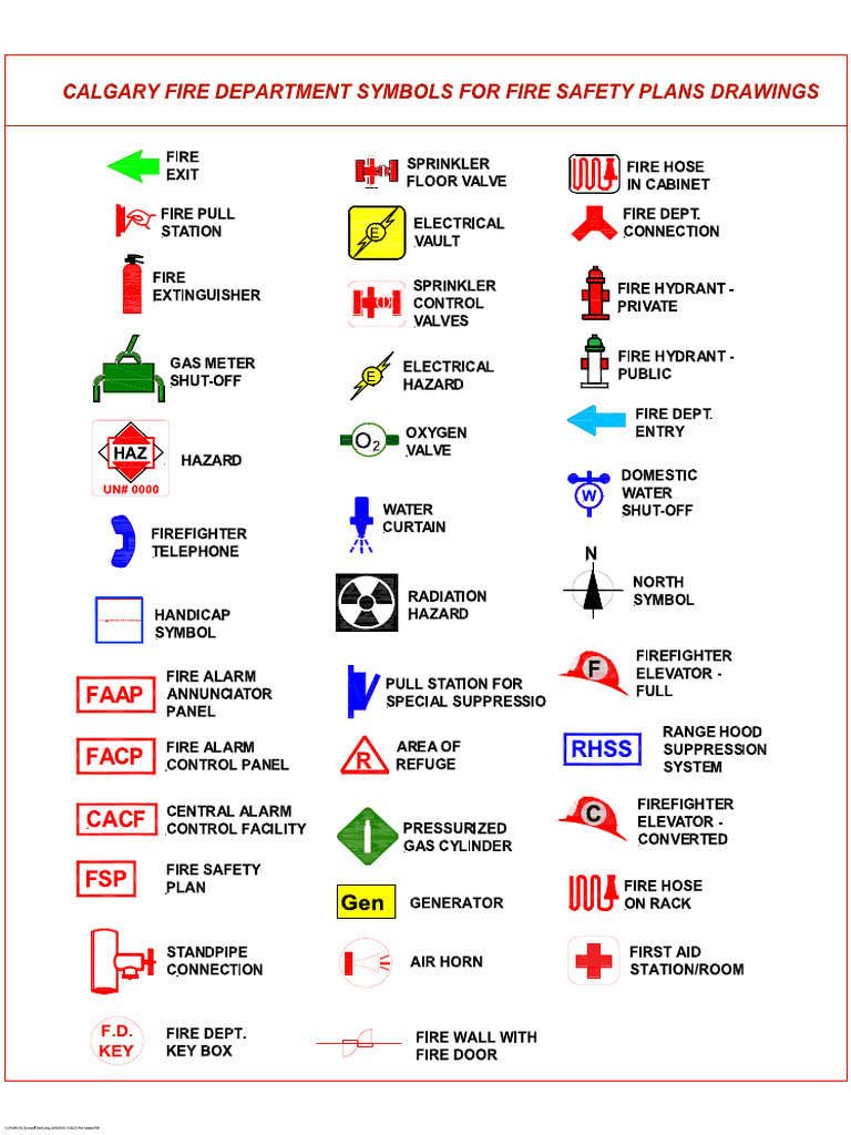 Fire Safey Plan Symbols PDF | PDF
