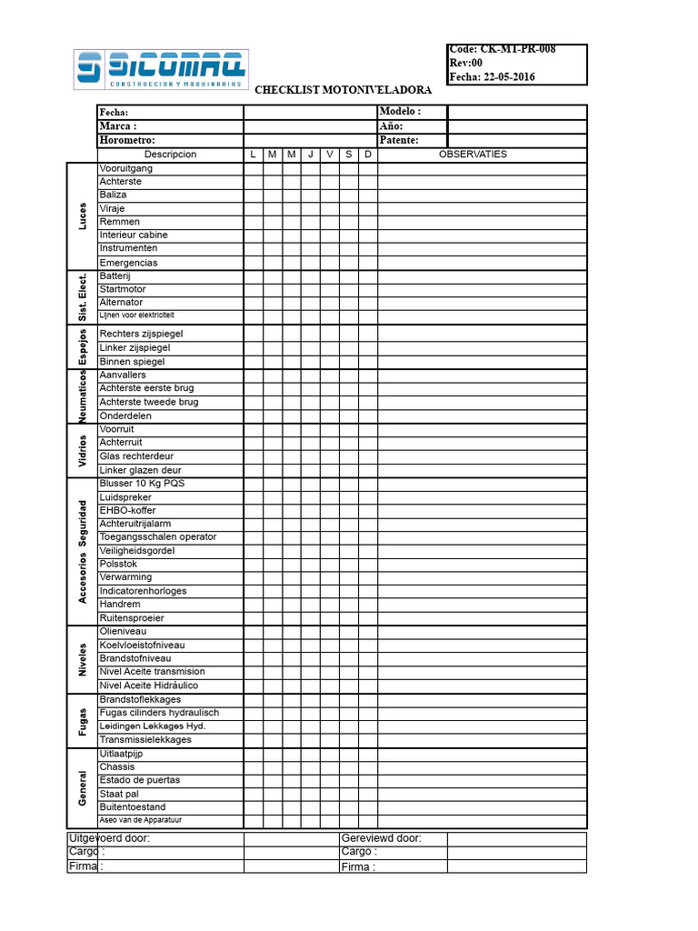 Controlelijst - 13 Grader | PDF