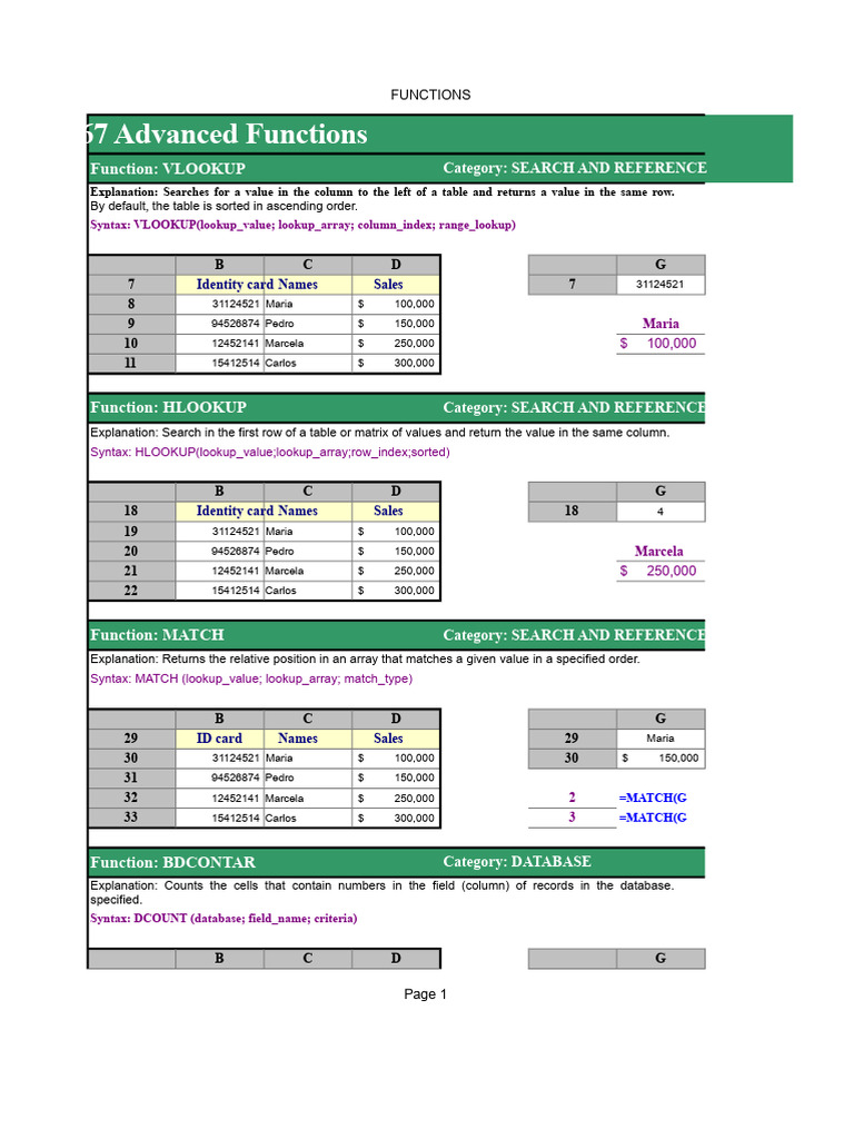 Excel Formulas | PDF | Computer Data | Mathematics