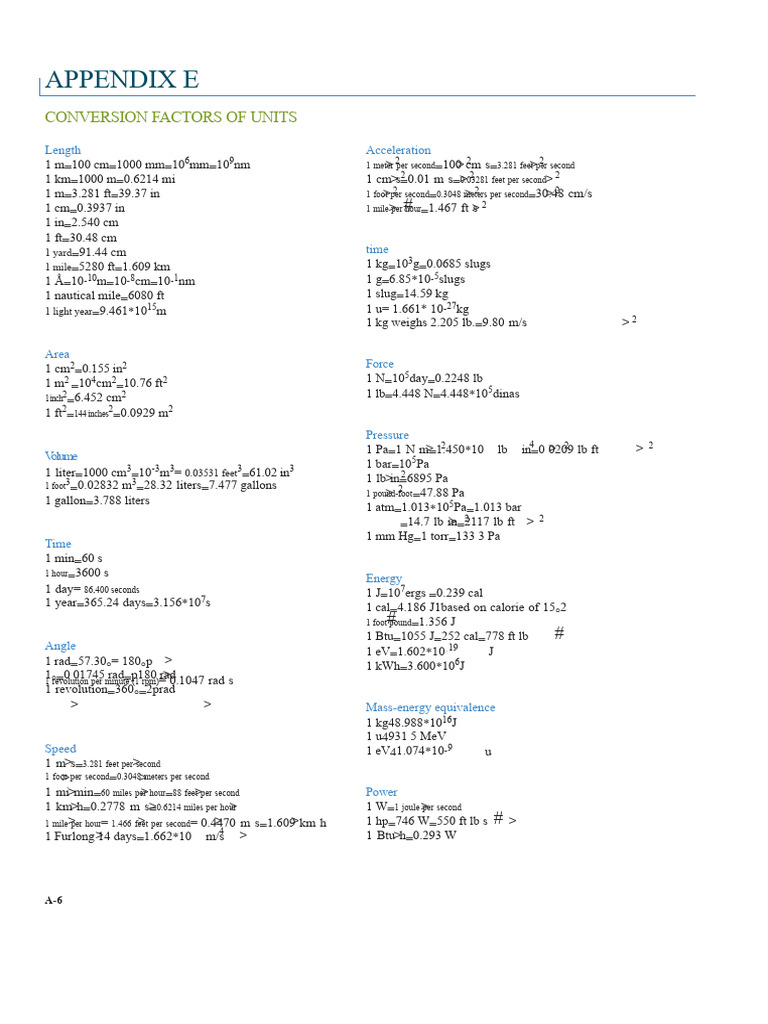 Appendix e | PDF | Physical Quantities | Units Of Measurement