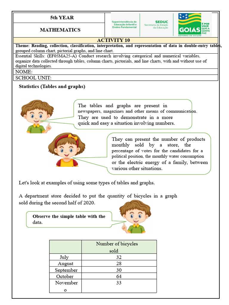 Data Representation in Mathematics | PDF | Chart | Pie Chart