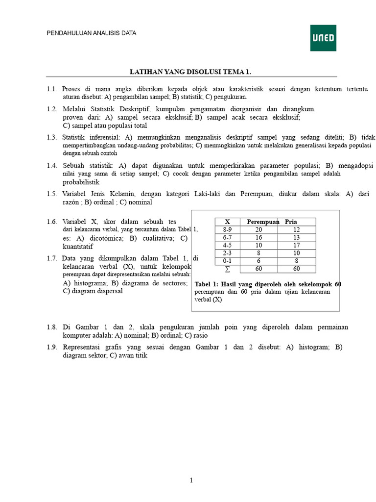 Tema_1_Latihan_diselesaikan[1] | PDF