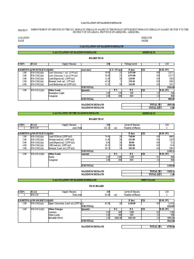 Maximum Demand Calculation for I.E.I. Horacio Zeballos Gamez | PDF ...