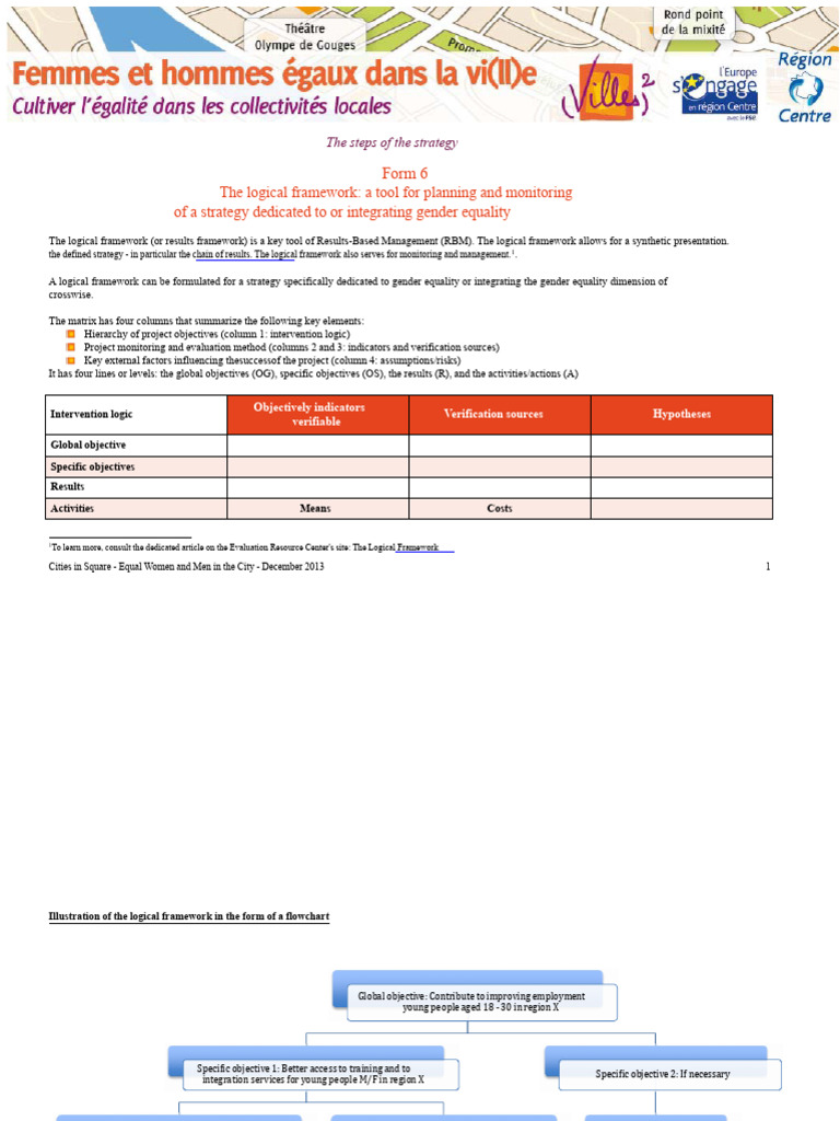 logical-framework-example | PDF | Hypothesis | Risk