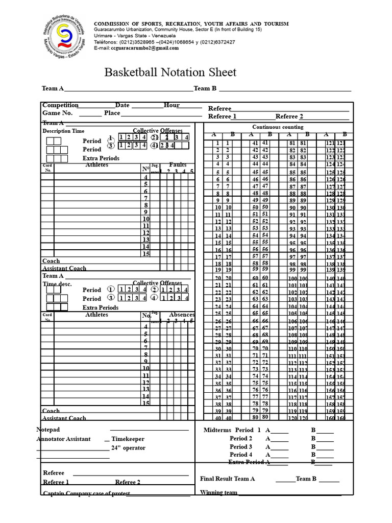 Basketball Game Notation Sheet | PDF | Sports | Team Sports