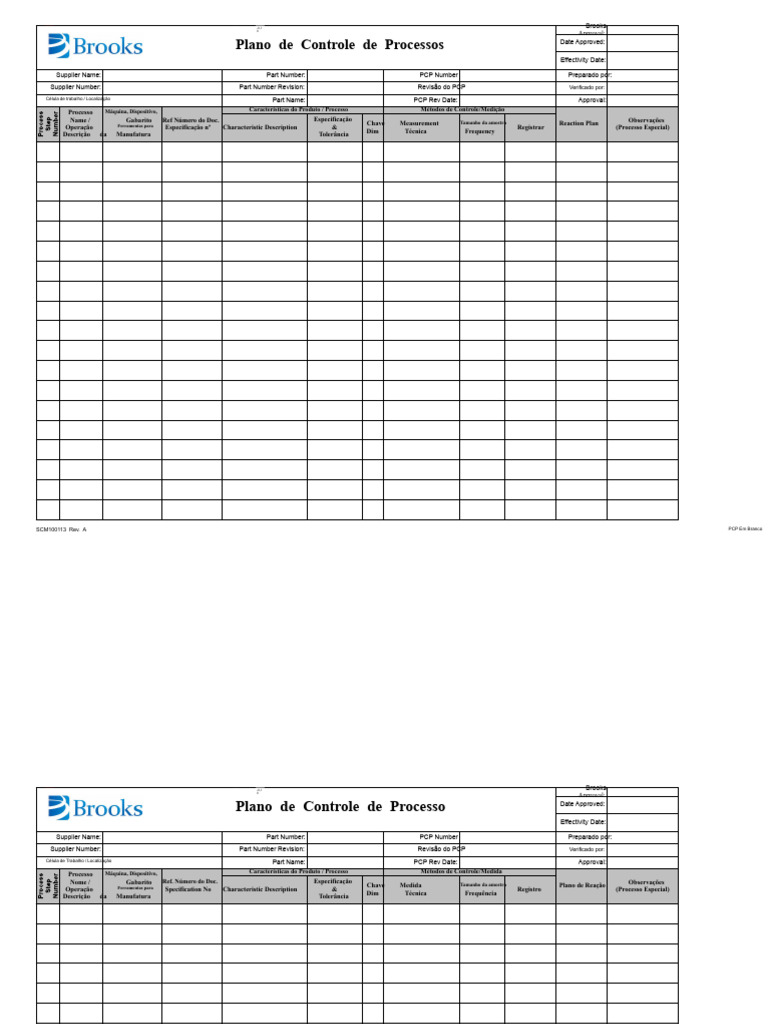 Plano de Controle de Processos PCP | PDF | Produção e fabricação