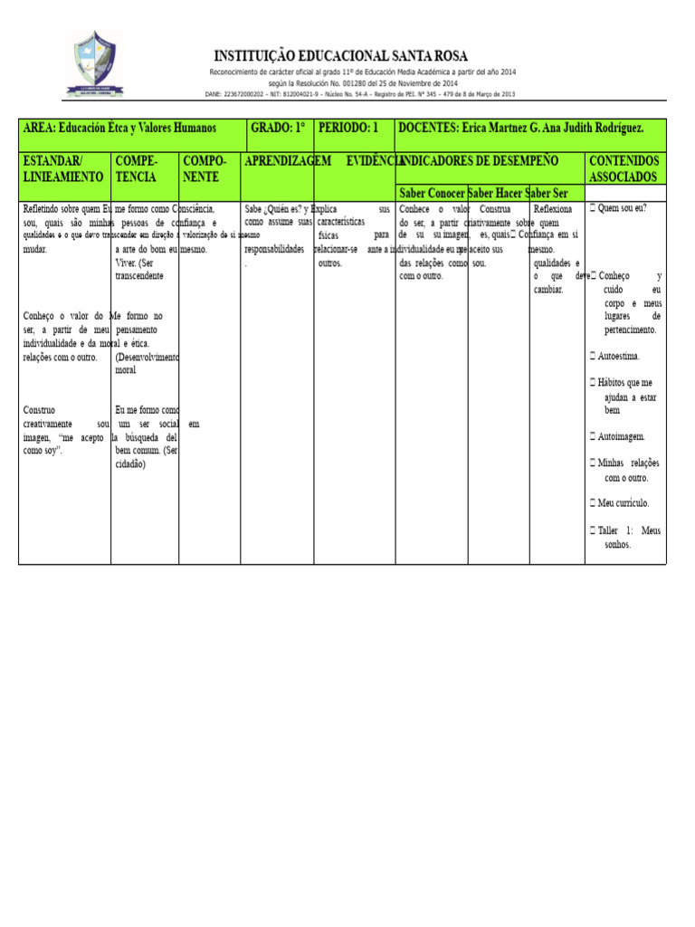 Matriz Curricular de Ética 2020 | PDF | Família | Moralidade