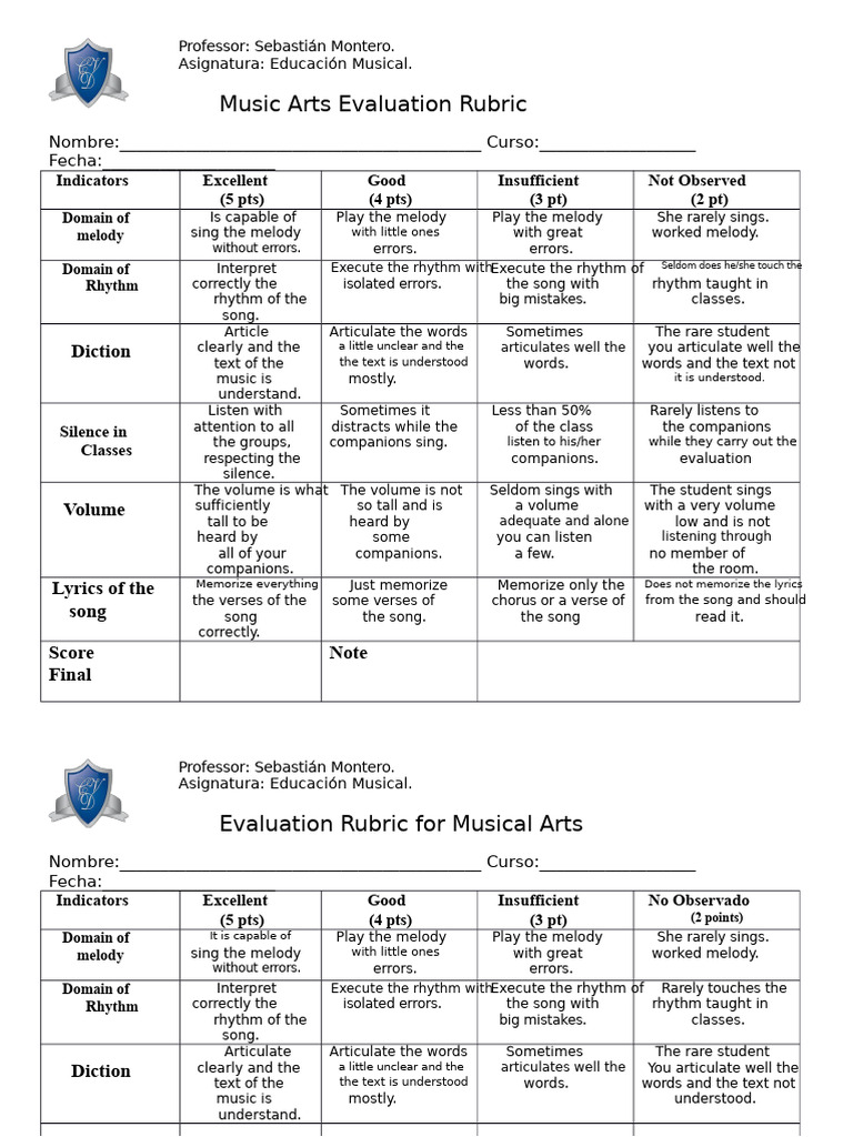 Musical Arts Evaluation Rubric | PDF