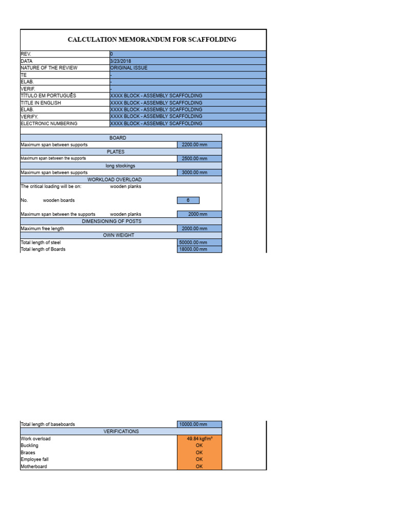 Scaffold Calculation Memorial | PDF | Beam (Structure) | Bending