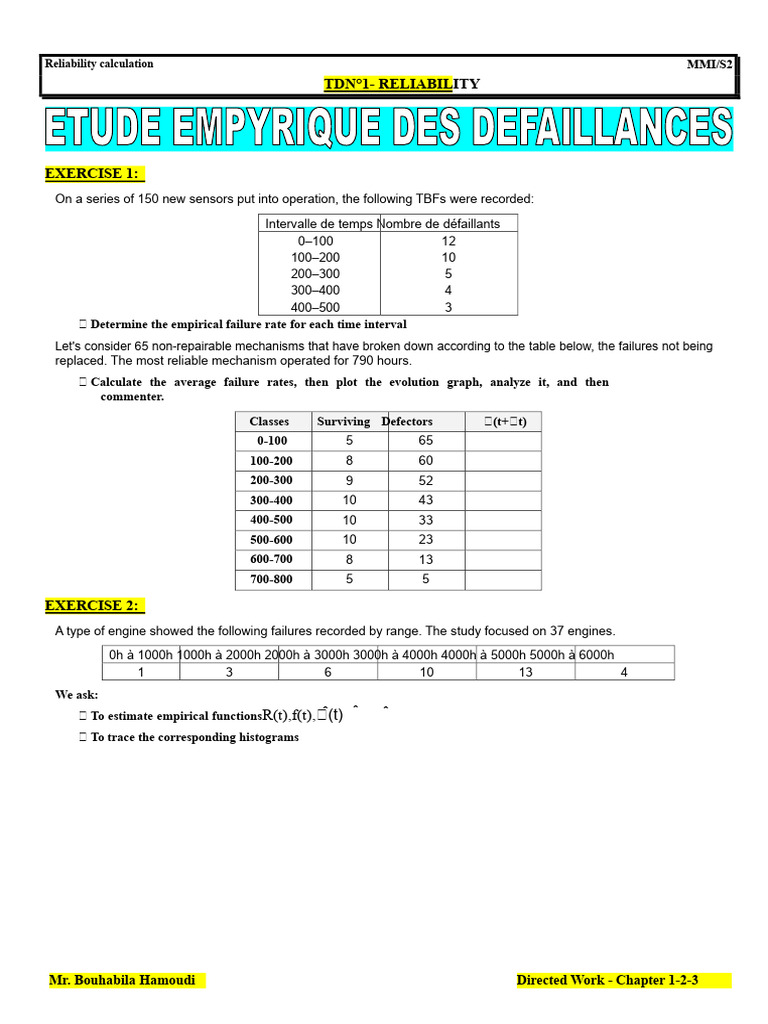 TD1 Reliability Calculation Chapter 1 2 3 - 2 | PDF | Reliability Engineering | Function ...