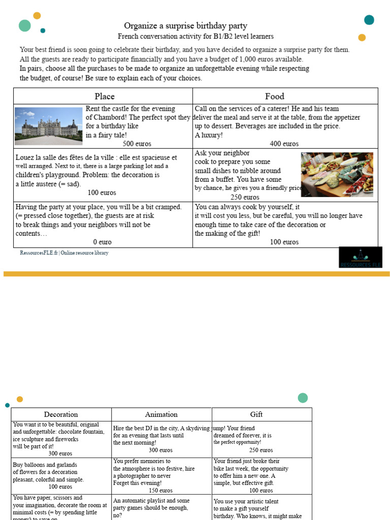 Conversation Activity - FLE B1-B2 - Organizing A Surprise Birthday ...
