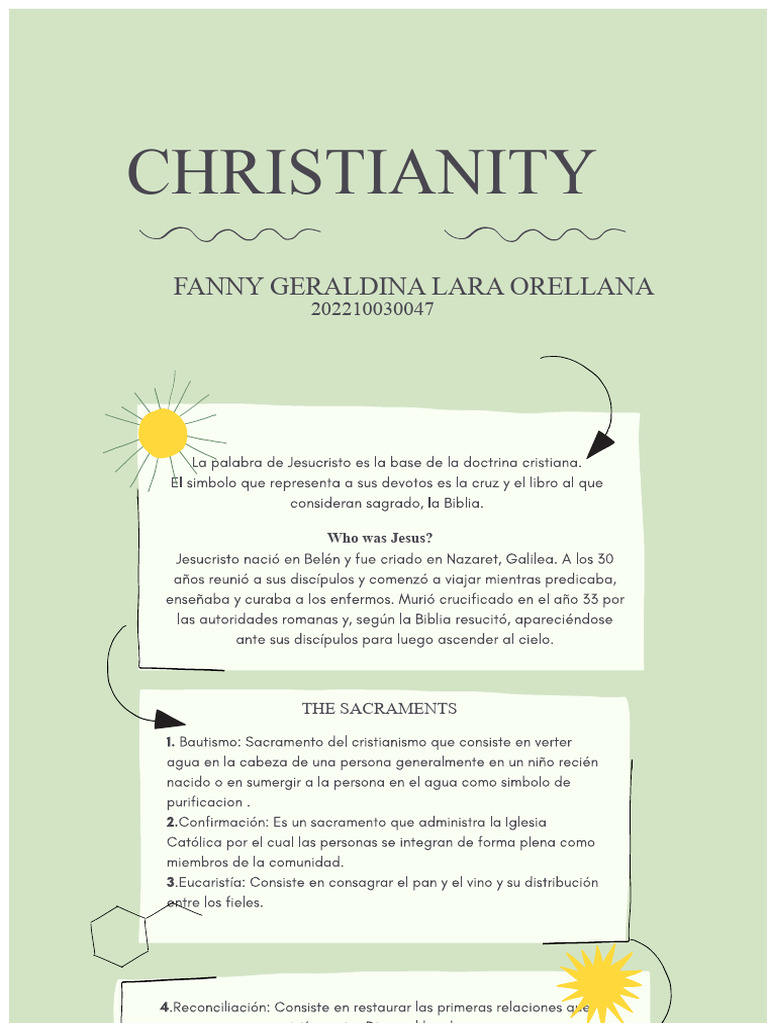Infographic Christianity | PDF