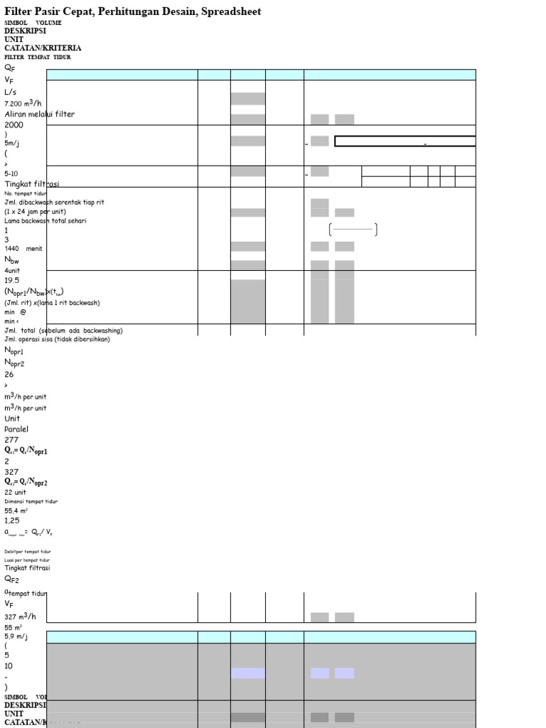 Air Bersih, IPA, Filter Pasir Cepat, Perhitungan Desain(1) | PDF