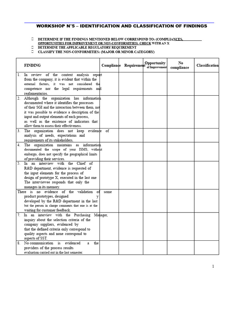 Workshop No. 5 - Classification of Findings | PDF | Audit | Risk