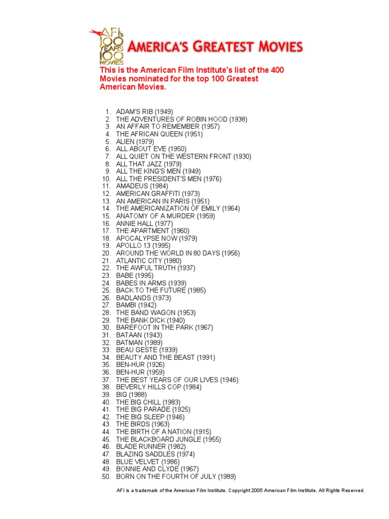 This Is The American Film Institute's List of The 400 Movies Nominated ...