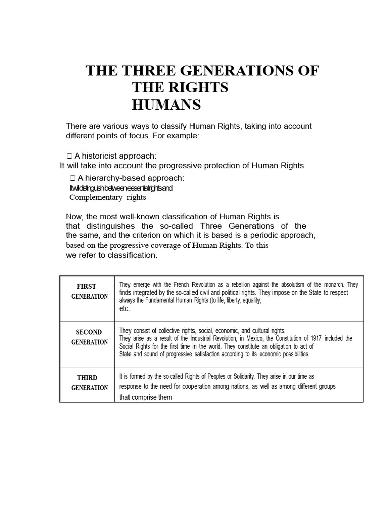 The Three Generations of Human Rights | PDF | Human Rights | Rights