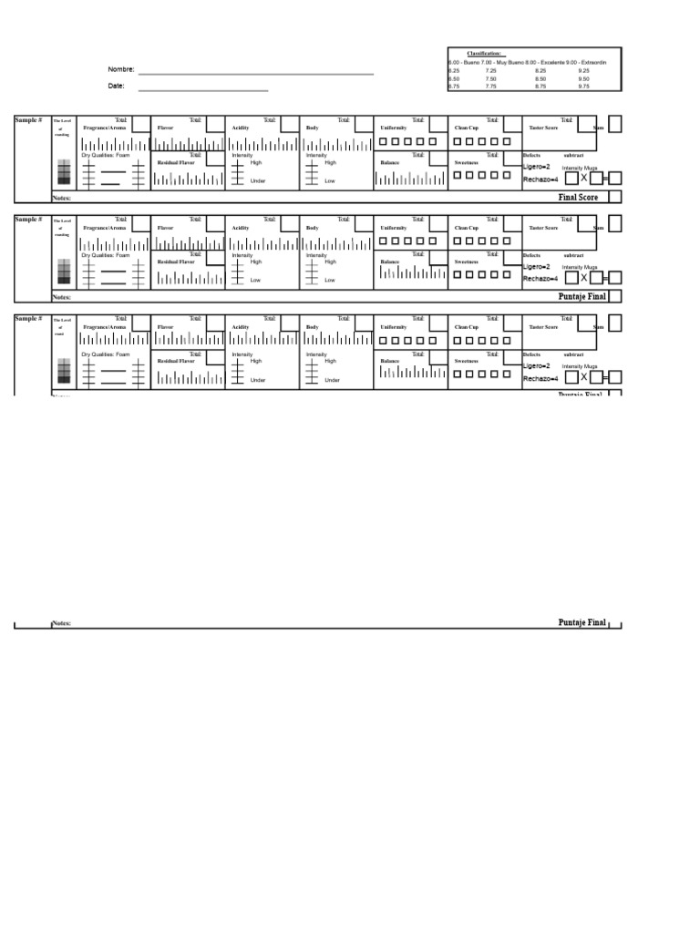 Format Sensory Evaluation Scaa | PDF | Food Science