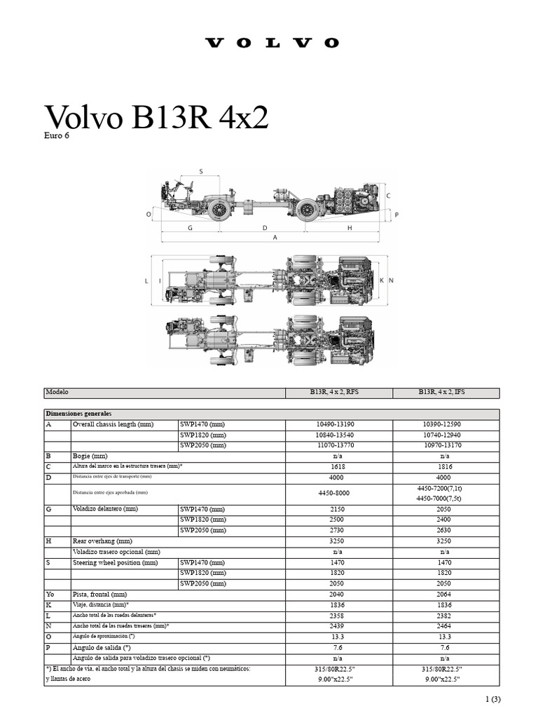 Hoja de Datos B13R 4x2 Euro 6 en 2022 | PDF | Eje | Vehículos