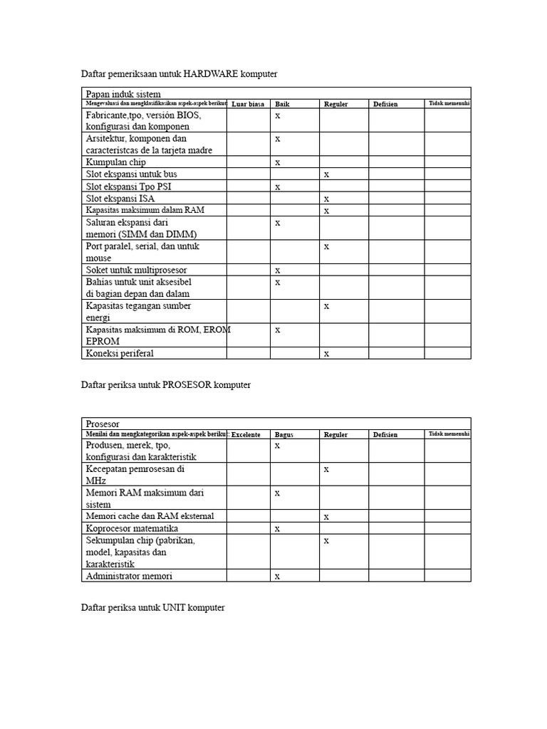 Daftar Periksa Untuk HARDWARE Komputer | PDF