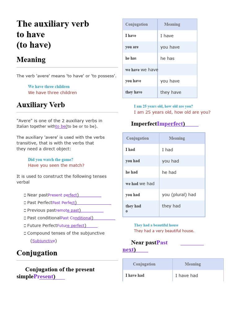 The Auxiliary Verb Avere in Italian (To Have or To Hold) | PDF ...