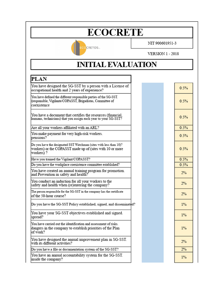 Initial Evaluation | PDF | Occupational Safety And Health | Risk