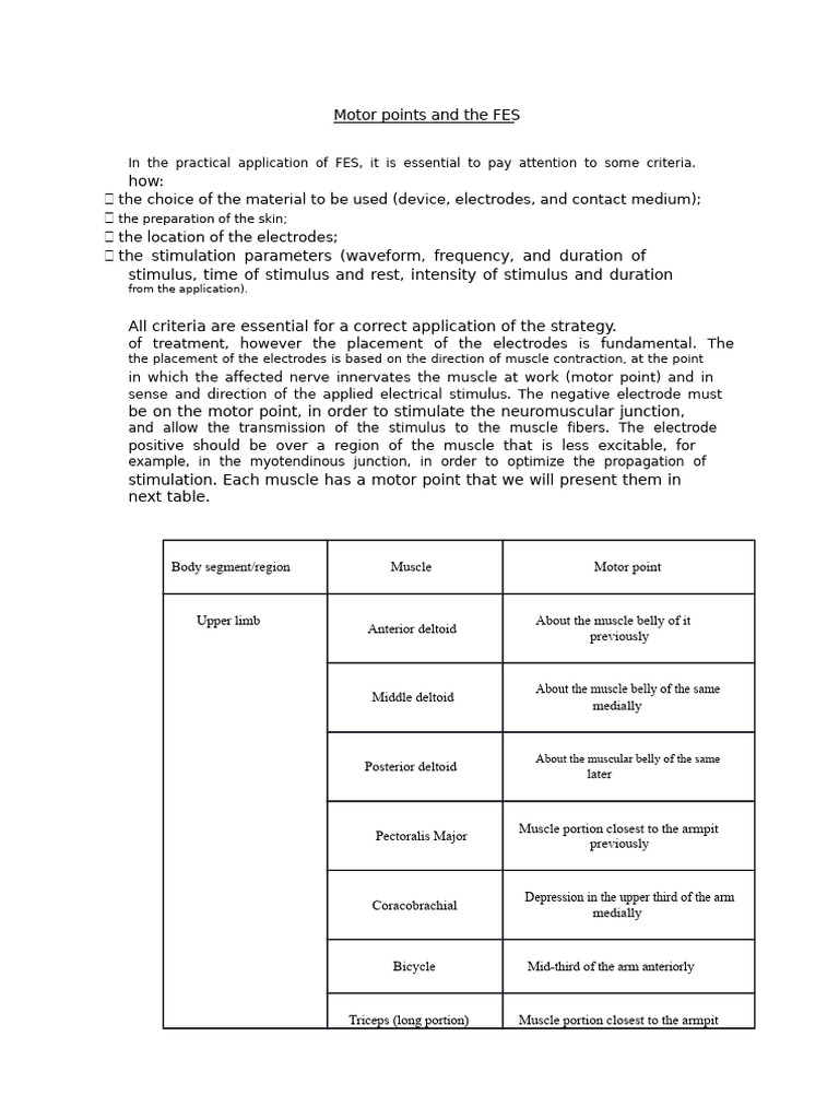 Motor Points and The FES | PDF | Human Leg | Thumb
