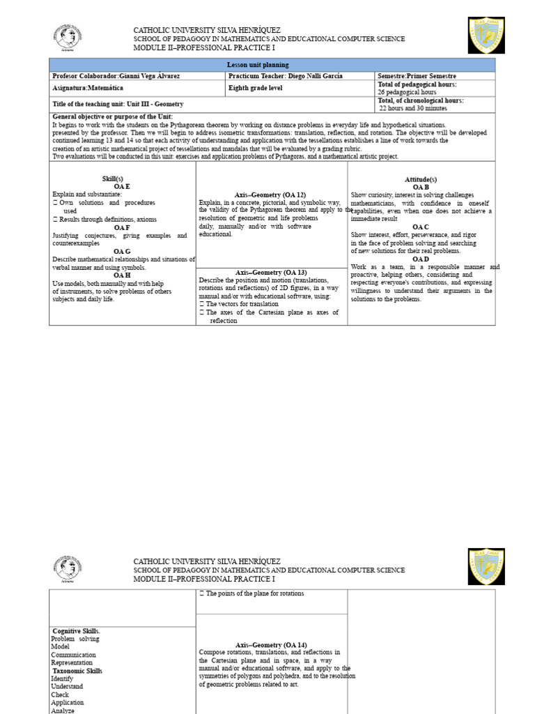 Geometry Unit Planning For Eighth Grade | PDF | Cartesian Coordinate ...