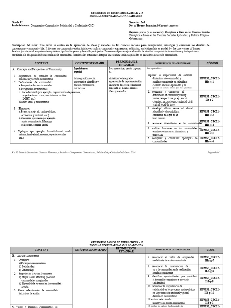HUMSS - Compromiso Comunitario, Solidaridad y Liderazgo CG - 1 PDF | PDF | Plan de estudios ...