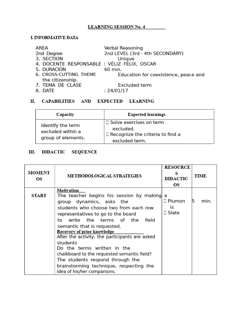 Learning Session Excluded Term | PDF | Brainstorming | Learning