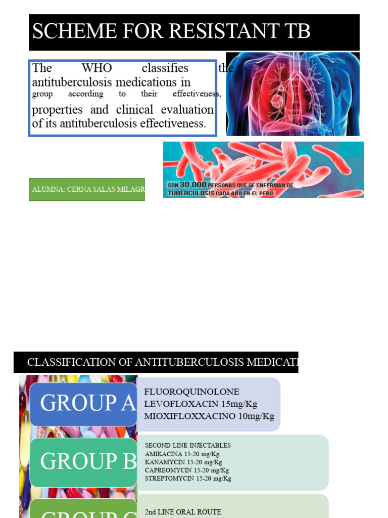 Resistant TB Treatment Guidelines | PDF | Medical Treatments | Pharmacology