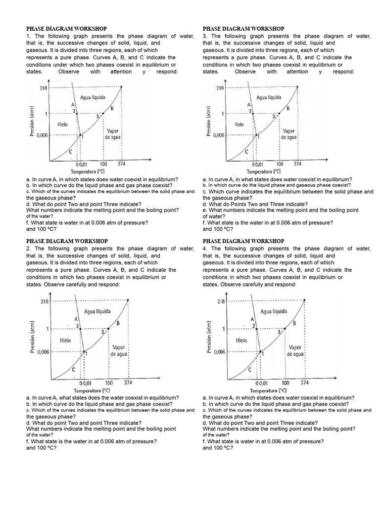 Phase Diagram Workshop | PDF | Phase Diagram | Phase (Matter)