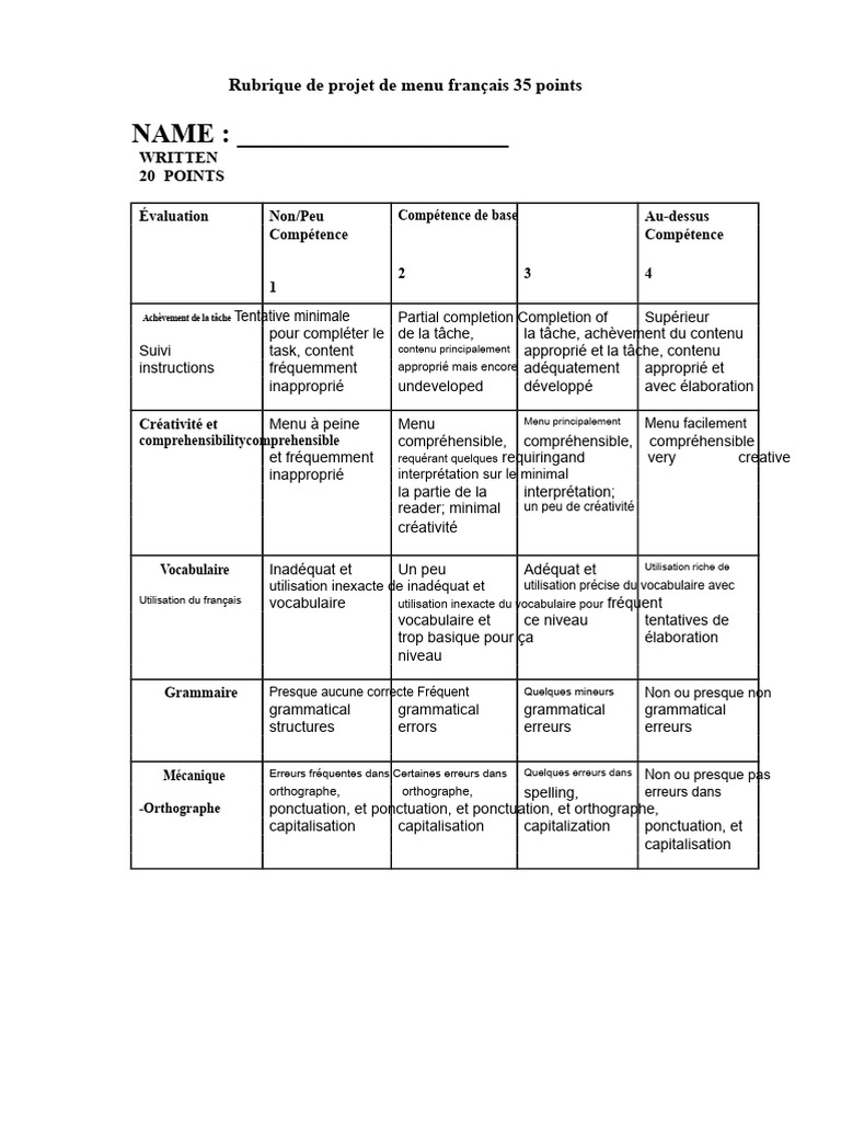 Évaluation de projet de menu français | PDF | Langues | Études des ...