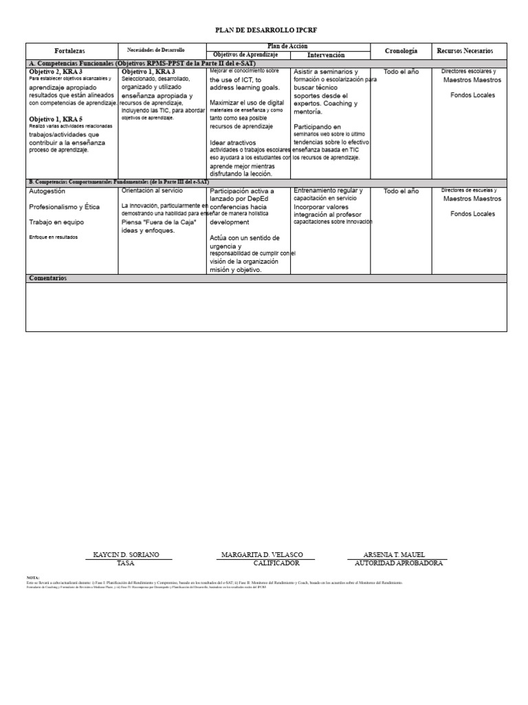 IPCRF-PLAN DE DESARROLLO-Kaycin Soriano | PDF | Enseñando | Aprendizaje