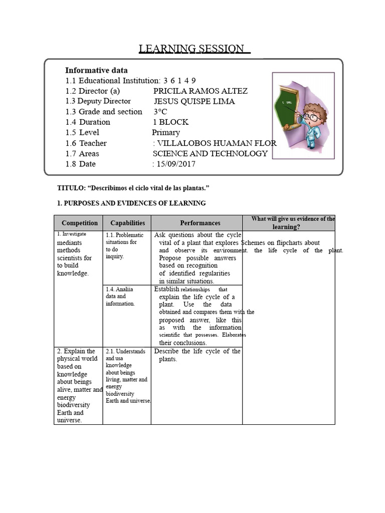 SESSION OF Plant Cycle | PDF | Hypothesis | Information