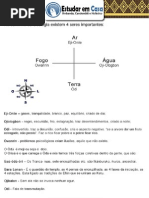 Os 16 Odus de Ifa | PDF | Amor | Religião e crença