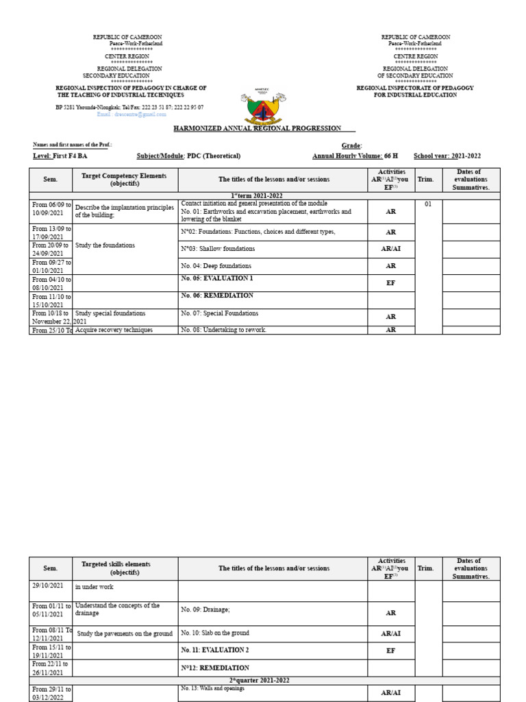 Annual Progression Sheet of PDC PF4-1 | PDF